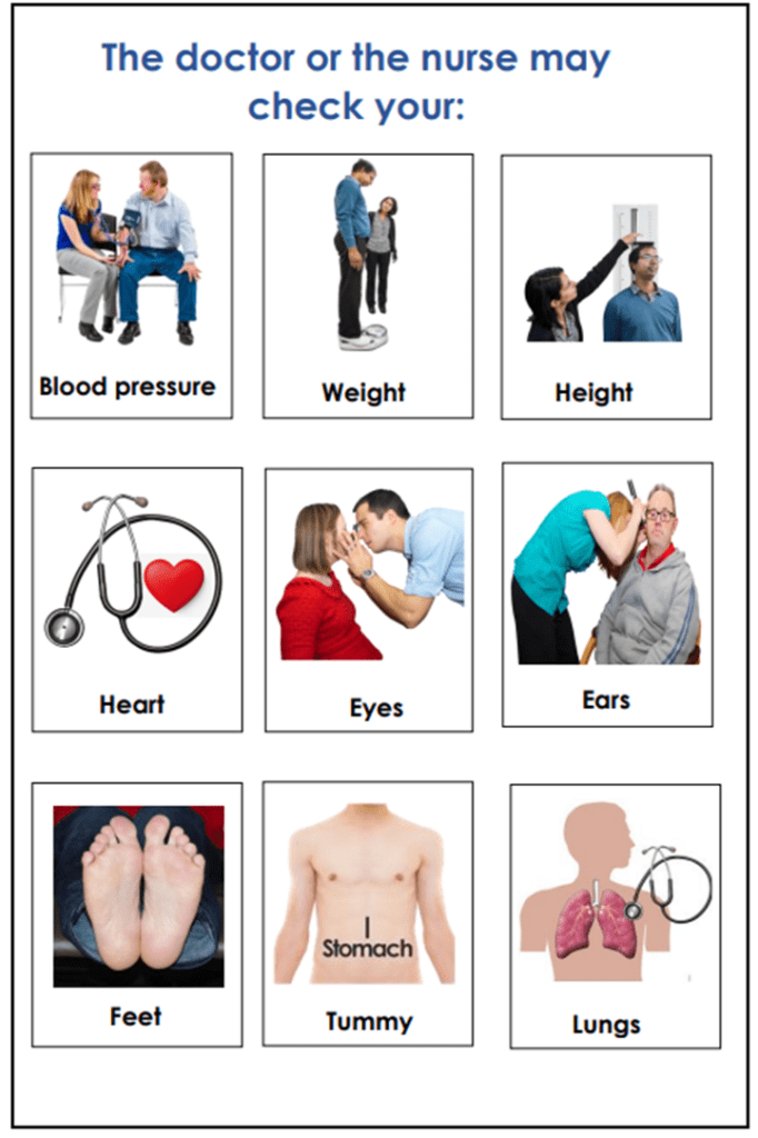 Learning Disability Annual Health Check - Derbyshire Healthcare ...